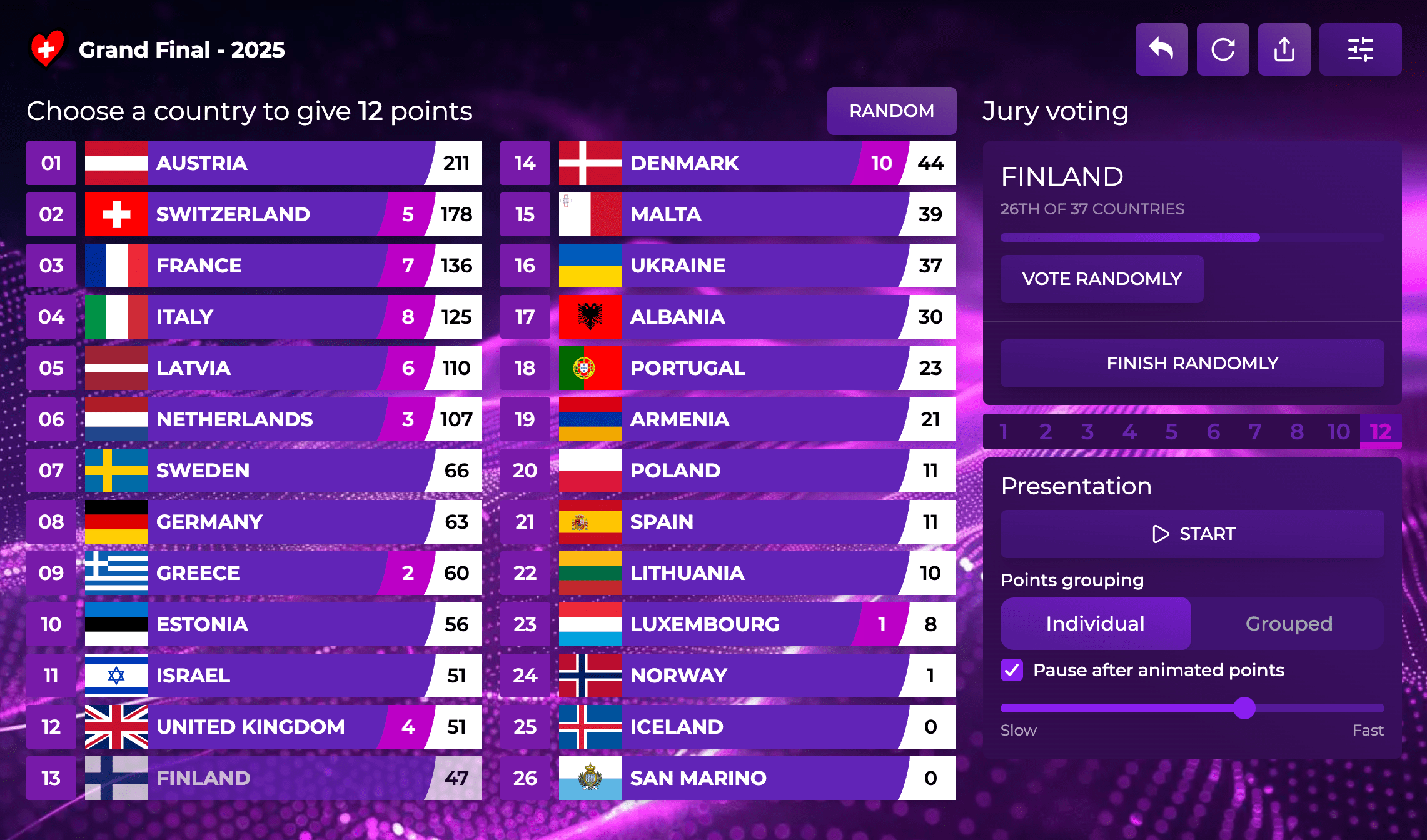 DouzePoints - Eurovision Scoreboard Simulator